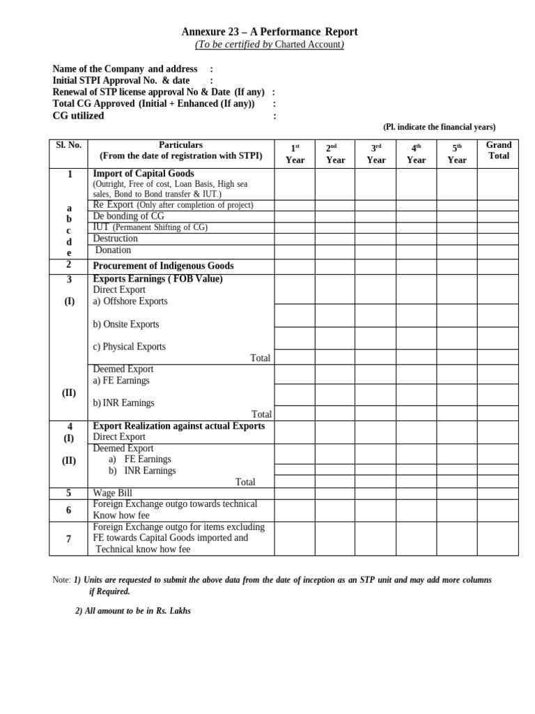 Annexure 23 A STP | PDF