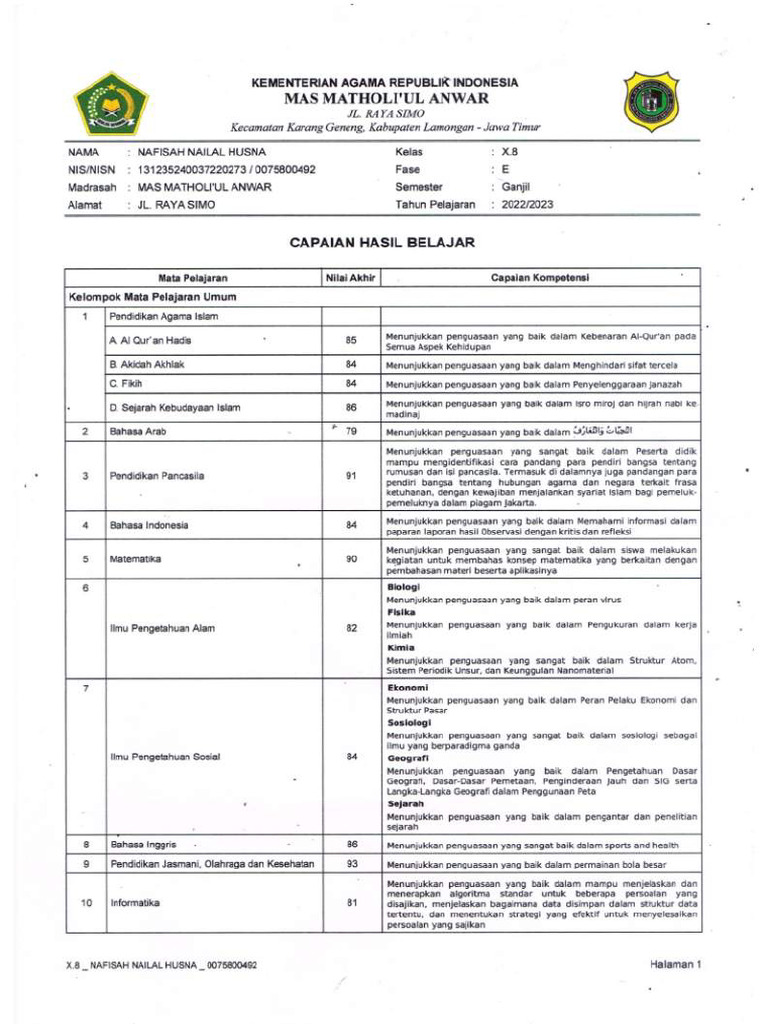 Capaian Hasil Belajar - 11zon | PDF