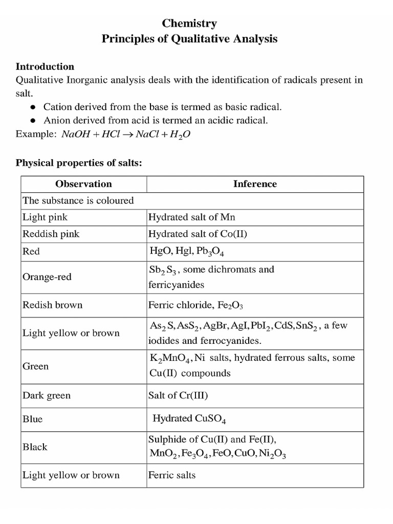 Qualitative Analysis | PDF