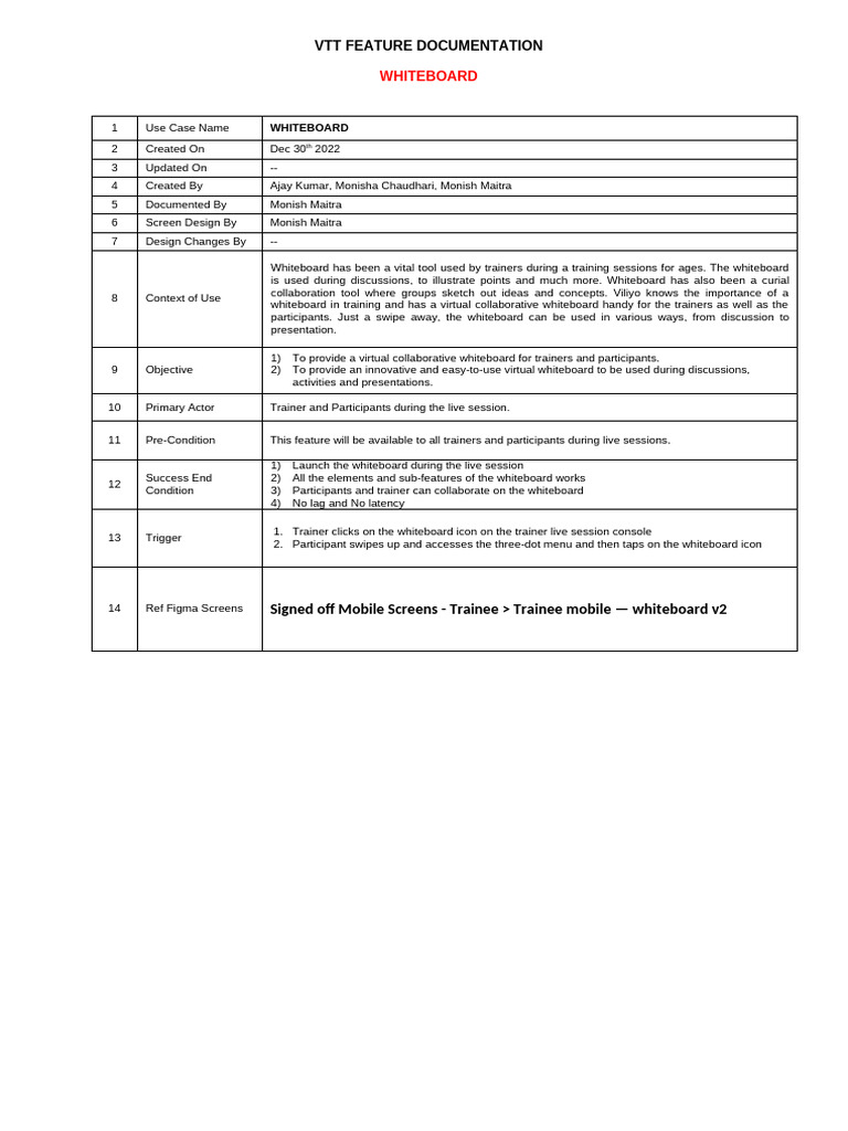 New VTT BRD Whiteboard Monish | PDF | Software | Computing