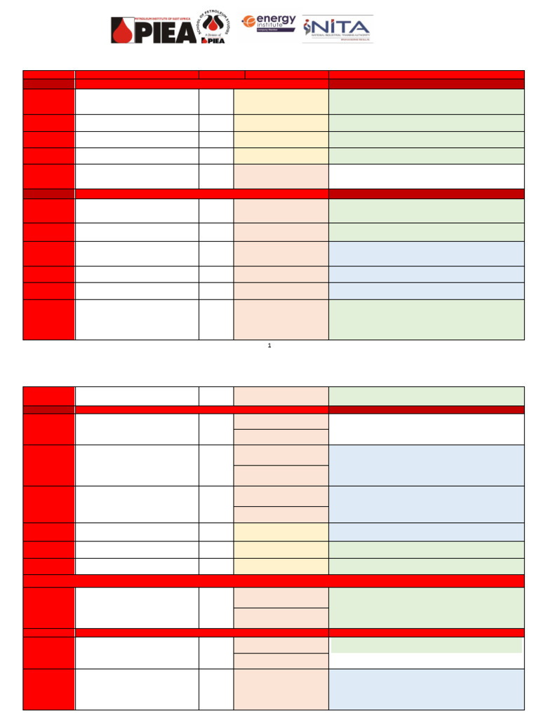 2025 Petroleum Training Calendar | PDF | Liquefied Petroleum Gas | Nairobi