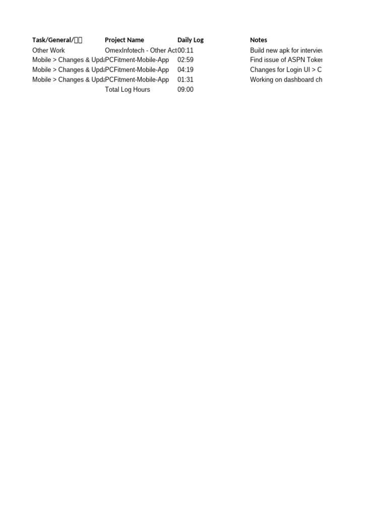 Timesheet 1920176000007084128 | PDF