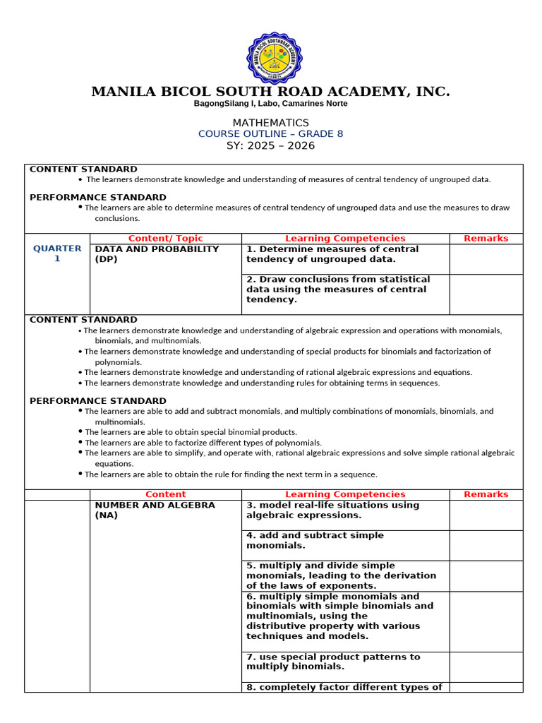 Grade 8 Mathematics Course Outline | PDF | Equations | Line (Geometry)