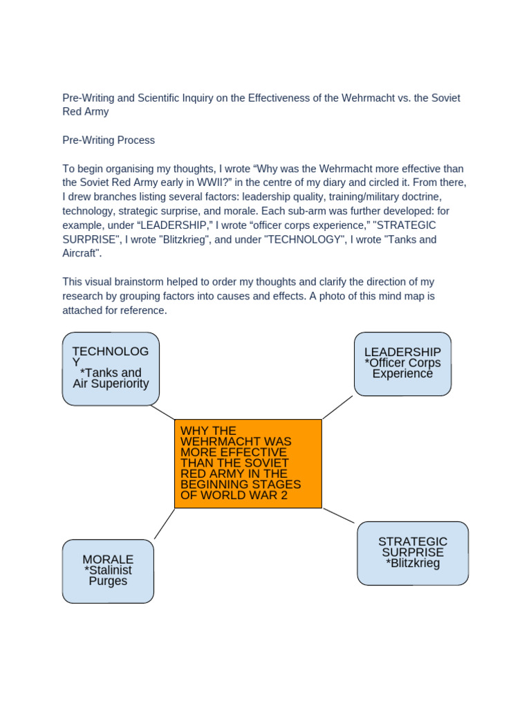 Pre-Writing and Scientific Inquiry On The Wehrmacht Vs The Soviet Red ...