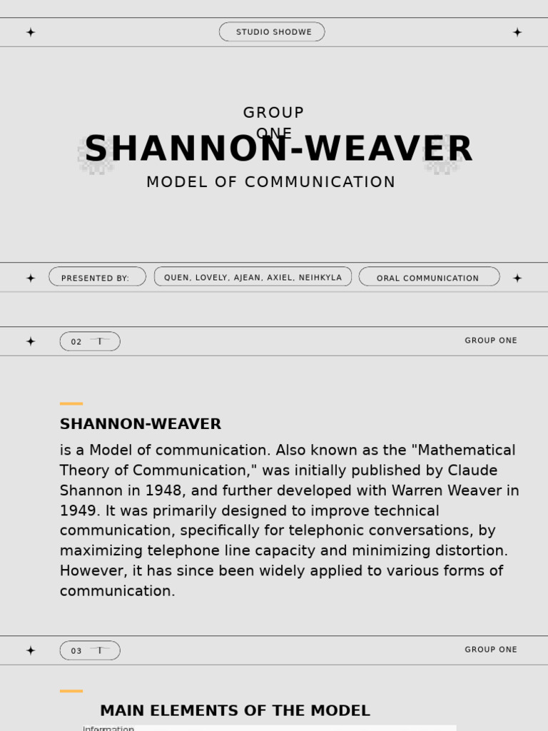 Shannon-Weaver Model - 20250627 - 052504 - 0000 | PDF