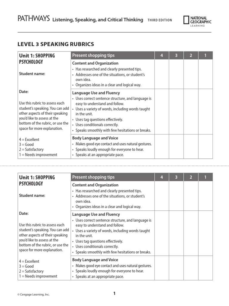 PathwaysLS3e L3 Rubrics Speaking AllUnits | PDF | Fluency | Body Language