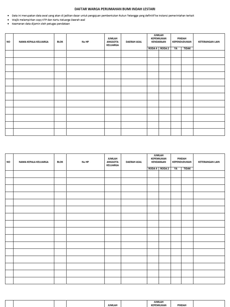 Format Pendataan | PDF