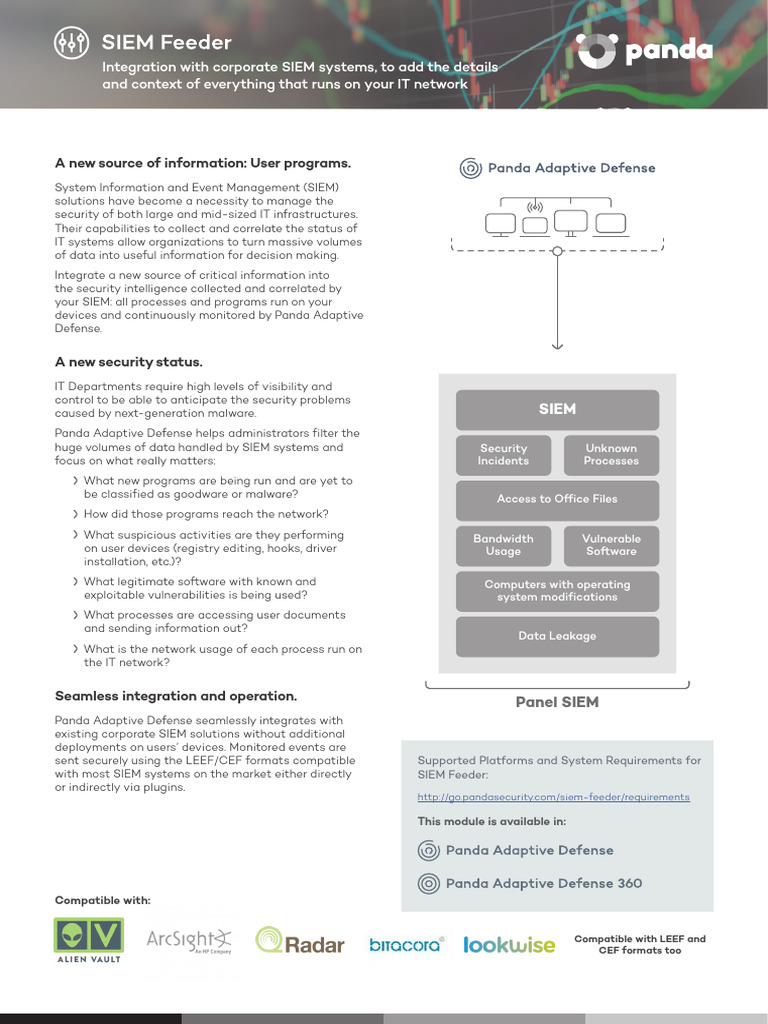 Adaptivedefense Datasheet Siem en | PDF | Computer Network | Malware