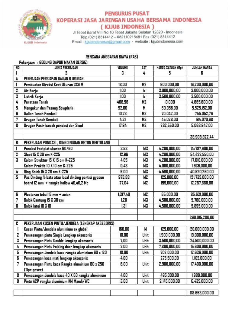 Rab Gedung Dapur Makan Bergizi Pdf