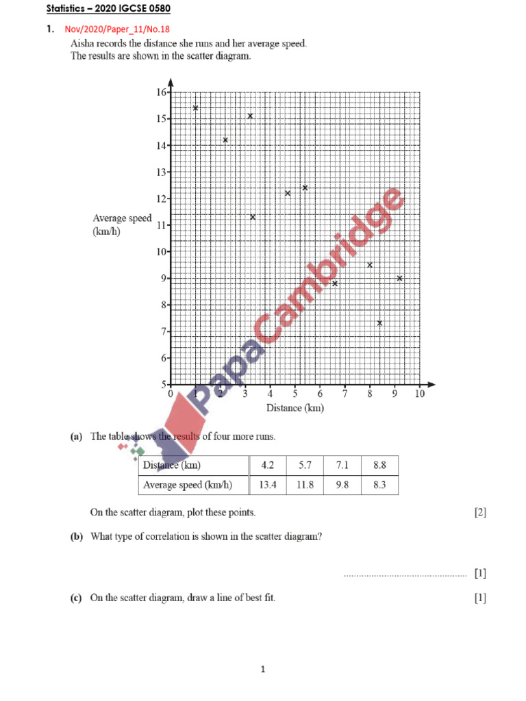 2020 Statistics IGCSE 0580 | PDF | Chess Theory | Chess Openings