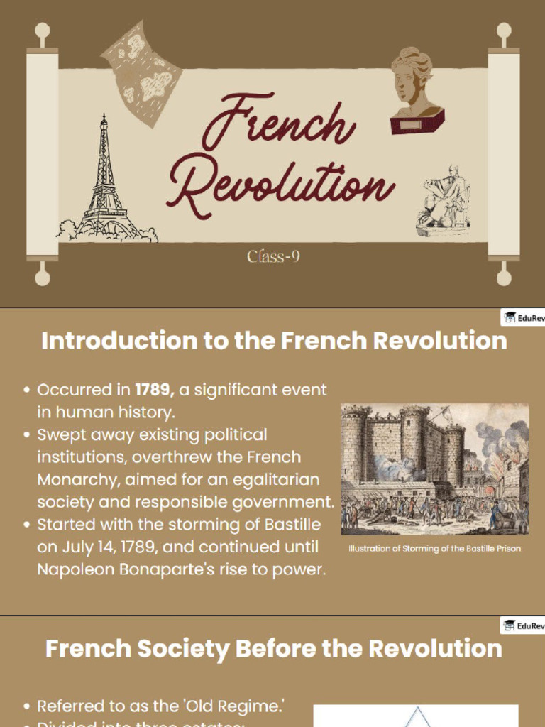 French Revolution Edurev | PDF