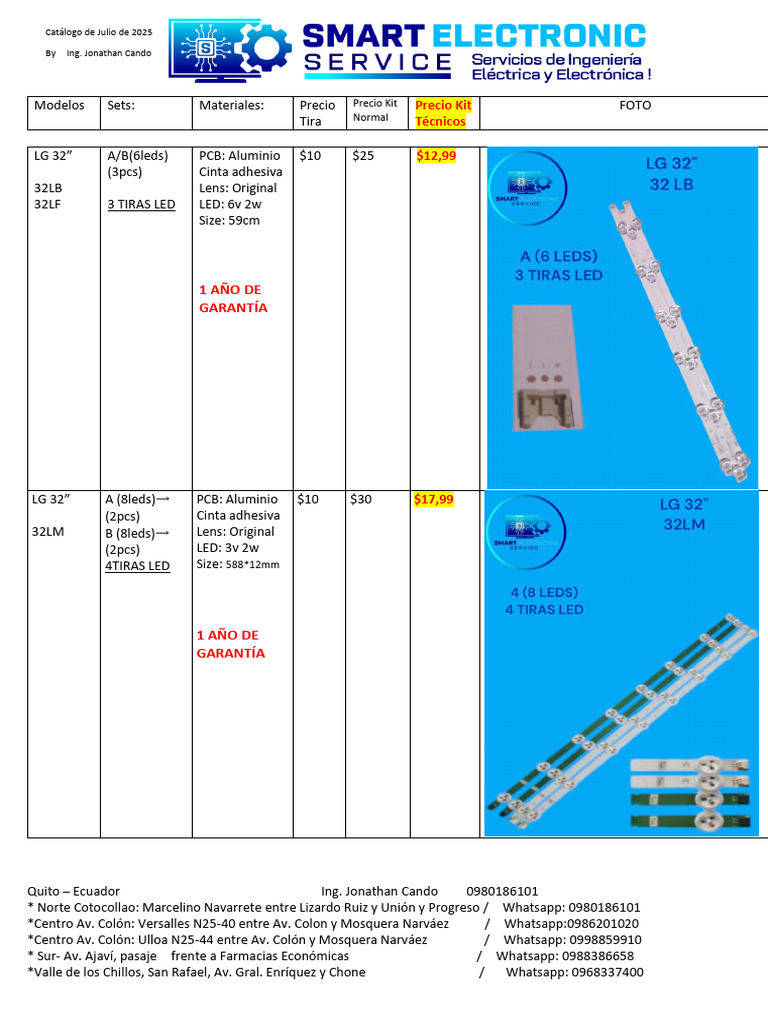 Catal - Julio - 2025-1 | PDF | Ingeniería de Edificación | Conjuntos de elementos químicos