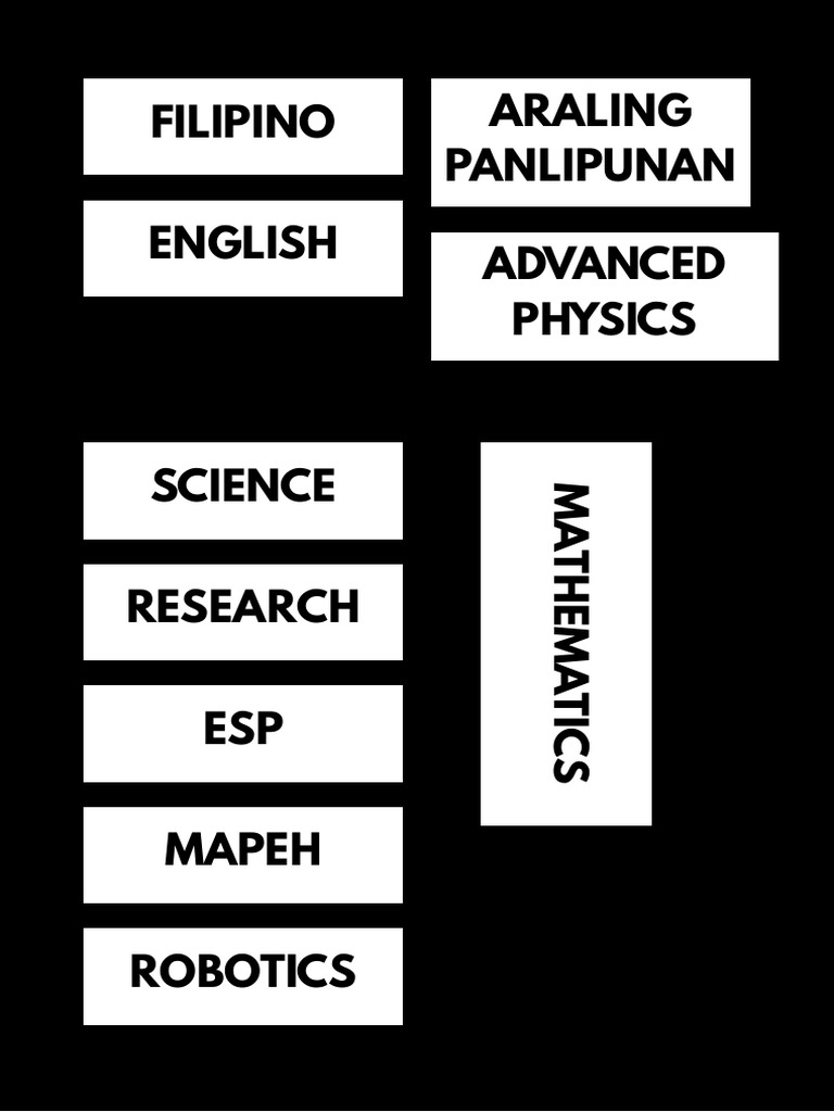 Filipino 20250616 174852 0000 | PDF