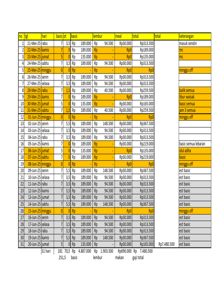 Hitung Gaji Juni | PDF