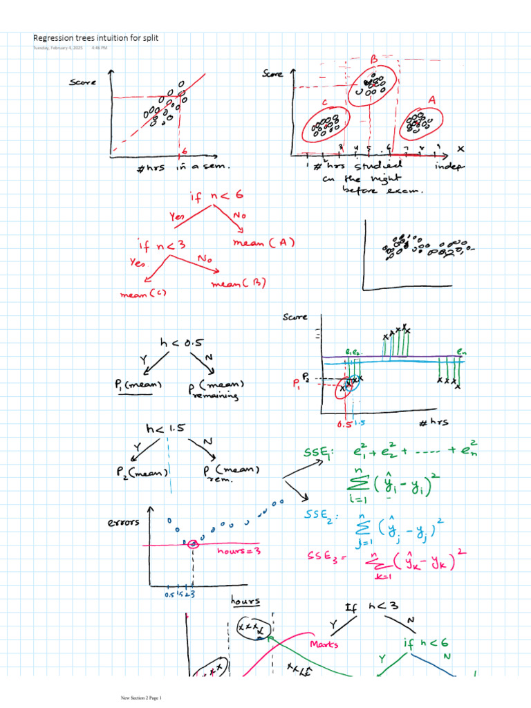 Lecture 07 DTRegressors New Section 2 | PDF