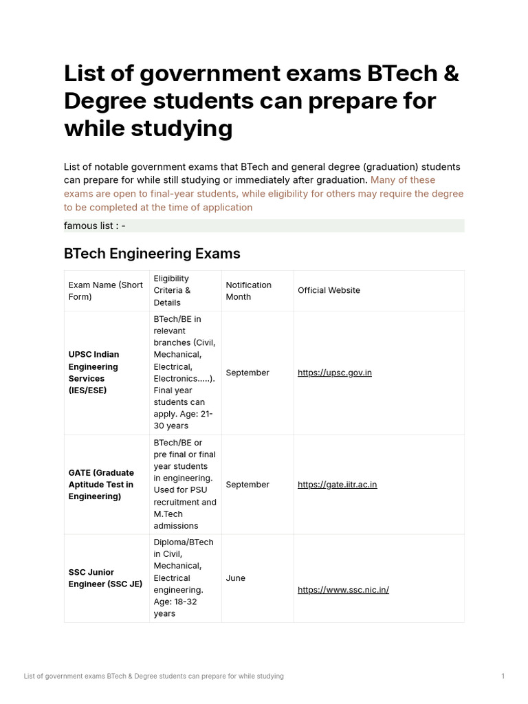 List of Government Exams For BTech | PDF | Government Of India