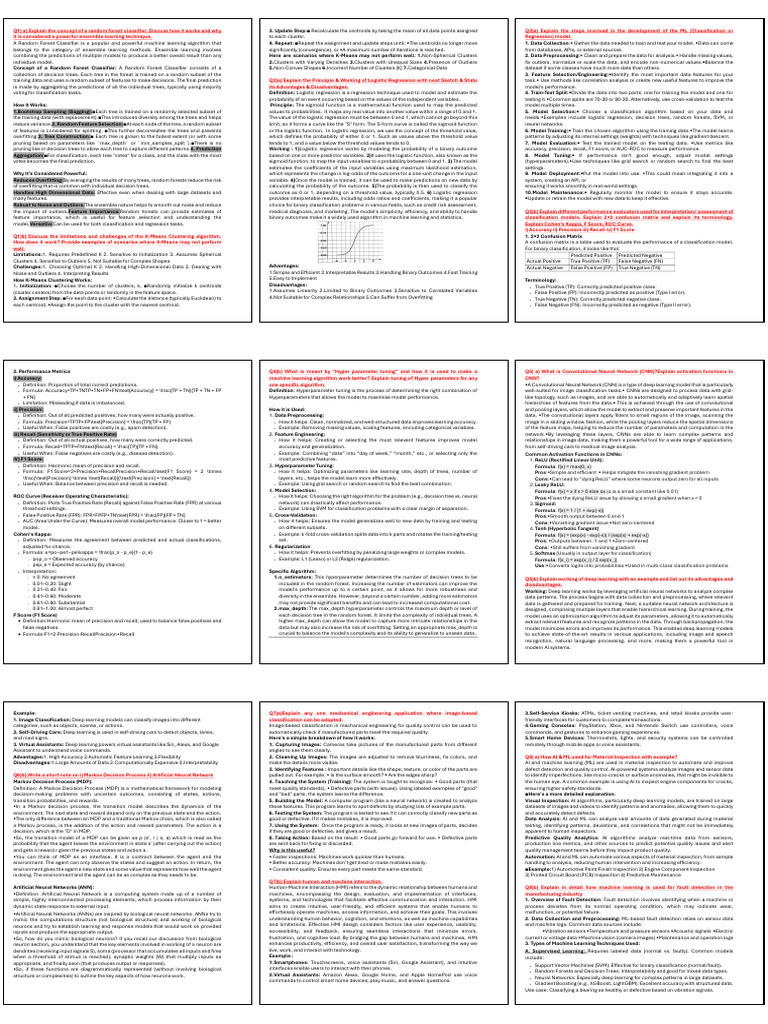 AIML Solved Paper Nov-Dec 2024 | PDF | Cluster Analysis | Regression Analysis