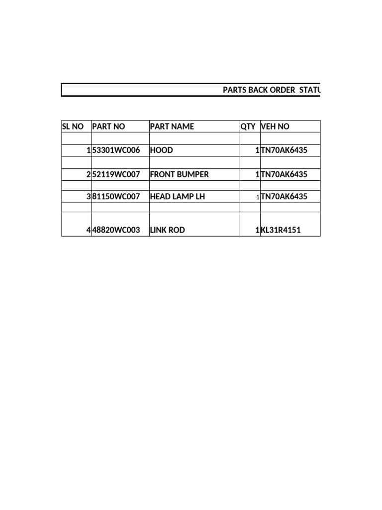 Back Oder Parts List | PDF
