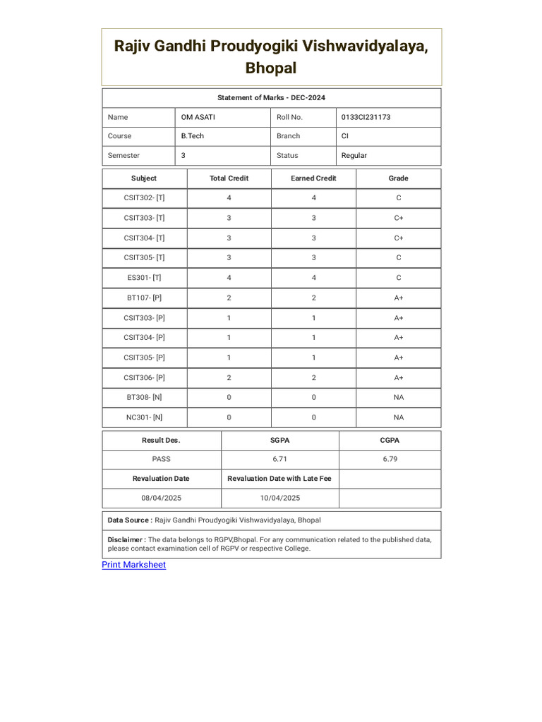 Rajiv Gandhi Proudyogiki Vishwavidyalaya, Bhopal . | PDF
