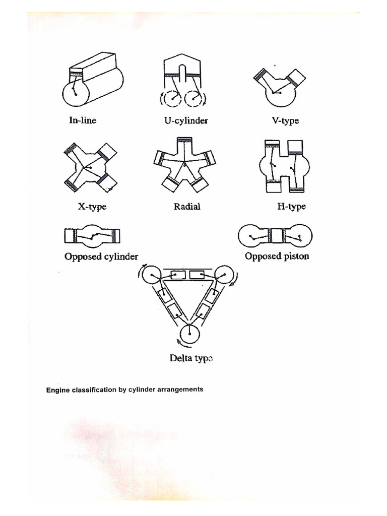Drawing To Draw in ATD Record | PDF