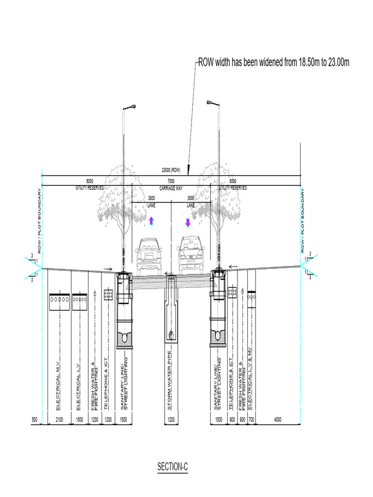 Ci Ut Uc Section C | PDF