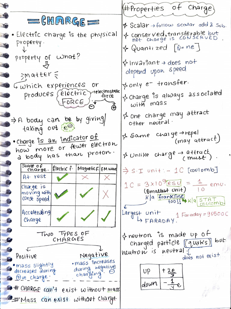 Understanding Electric Charge Basics | PDF | Electric Charge | Physics