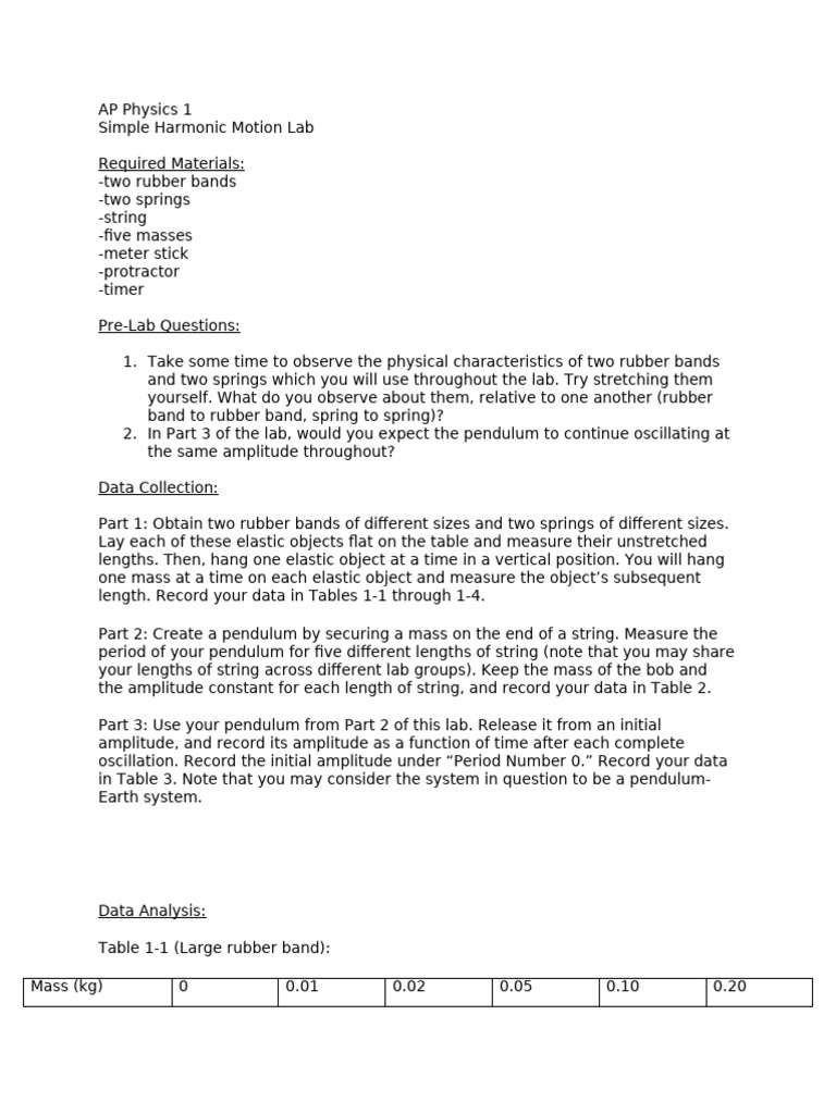AP Simple Harmonic Motion Lab | PDF | Pendulum | Oscillation