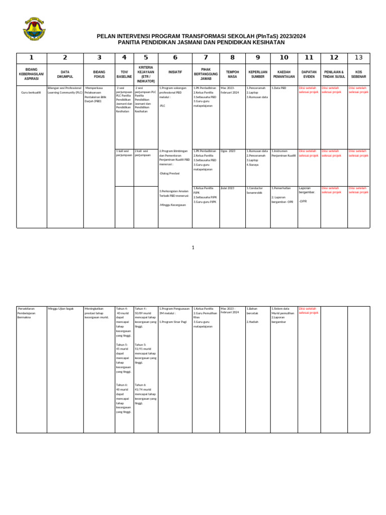 Template Pintas PJPK 2023 | PDF
