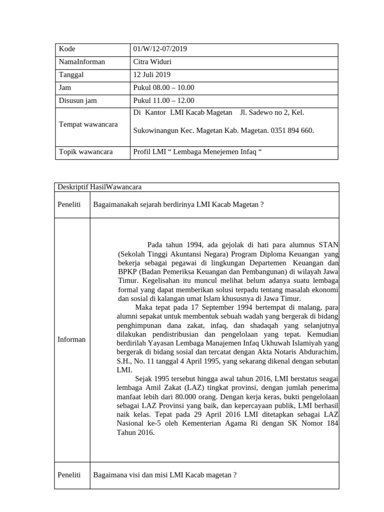 Profil LMI Kacab Magetan dan Programnya | PDF