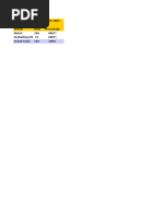 Lto Stencil Form Front | PDF | Manufactured Goods | Vehicles