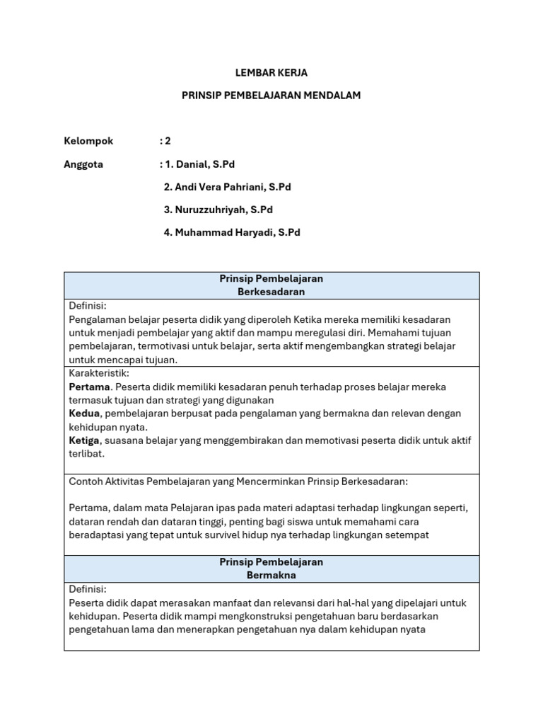 LK Modul 2 KP3 Prinsip&PM | PDF