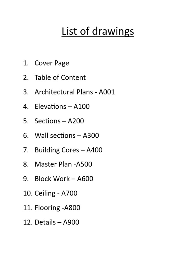 List of Drawings | PDF
