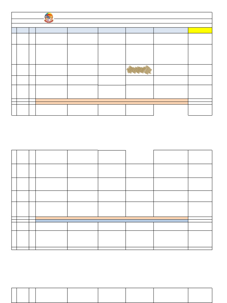 Aiims Micro Schedule | PDF | Atomic Orbital | Atoms