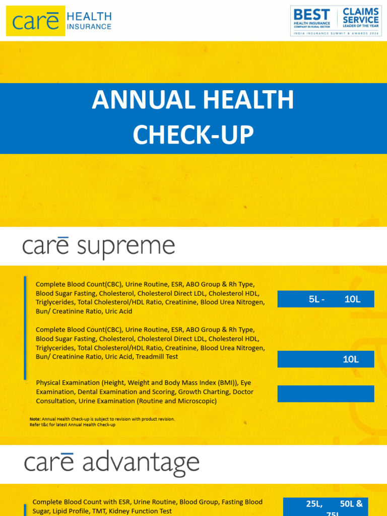 Annual Health Check-Up Tests List | PDF | Cholesterol | High Density ...