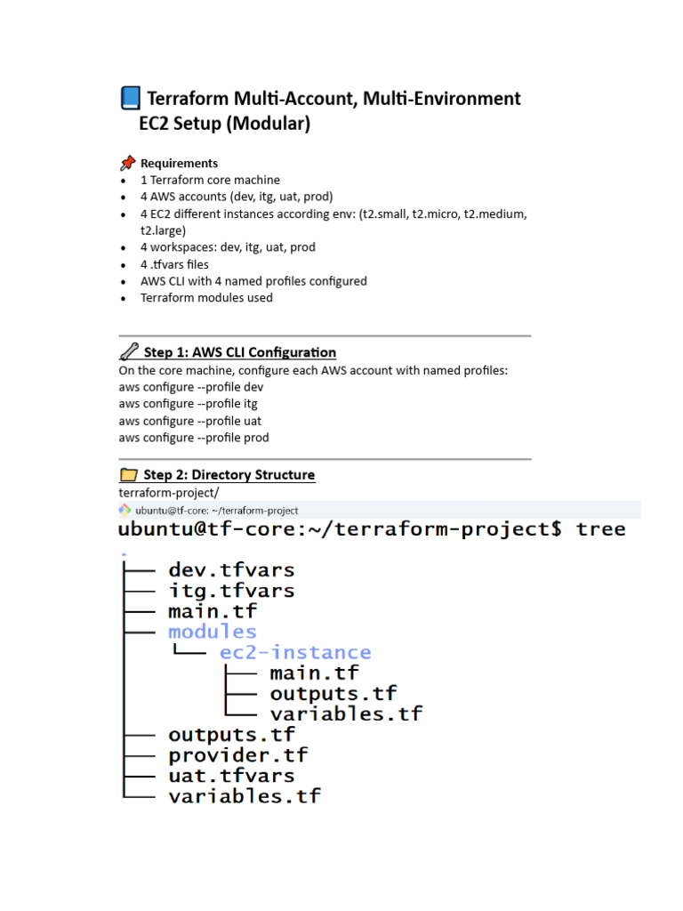 Terraform Multi Account, Multi Environment Setup | PDF | Computer Programming | Software Development