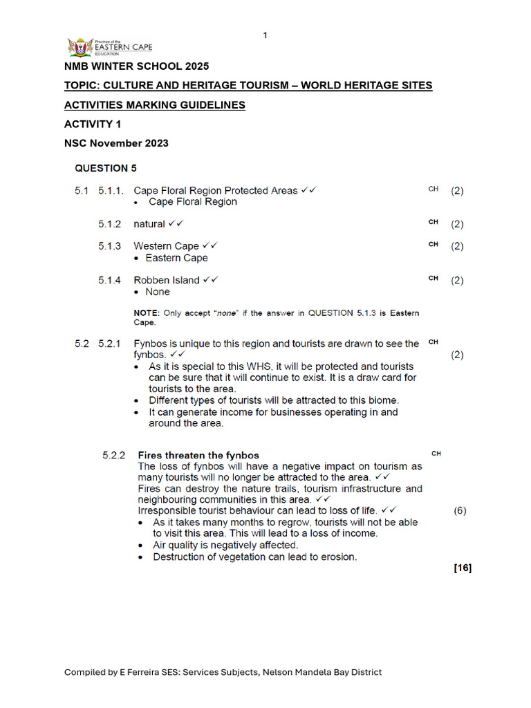 MG Activities World Heritage Sites Winter School 2025 NMB Ecdoe | PDF