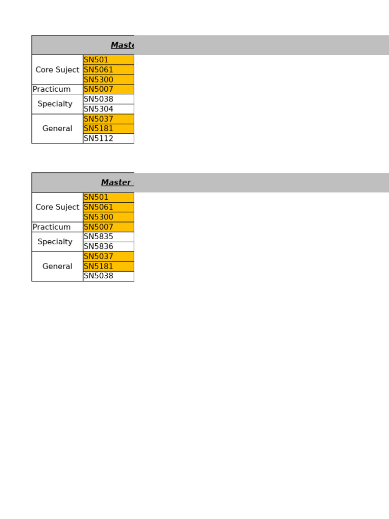 PolyU Subject Choices (TBC) | PDF