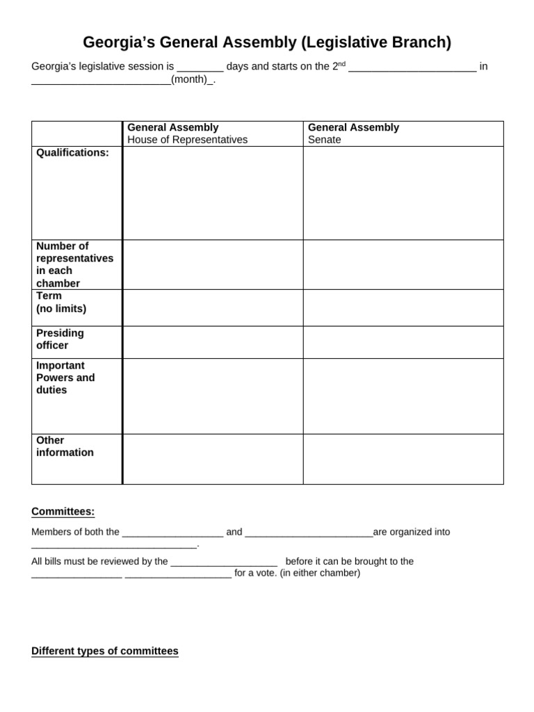 Legislative Branch PPT Cloze Note Sheet | PDF