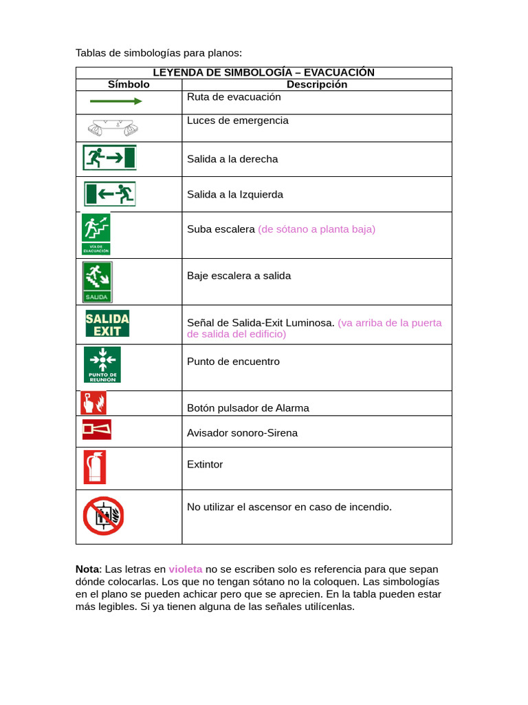 Simbología de Seguridad en Planos | PDF | Incendios | Lucha contra ...