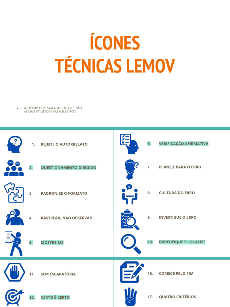 Técnicas Lemov para Aulas Eficazes | PDF