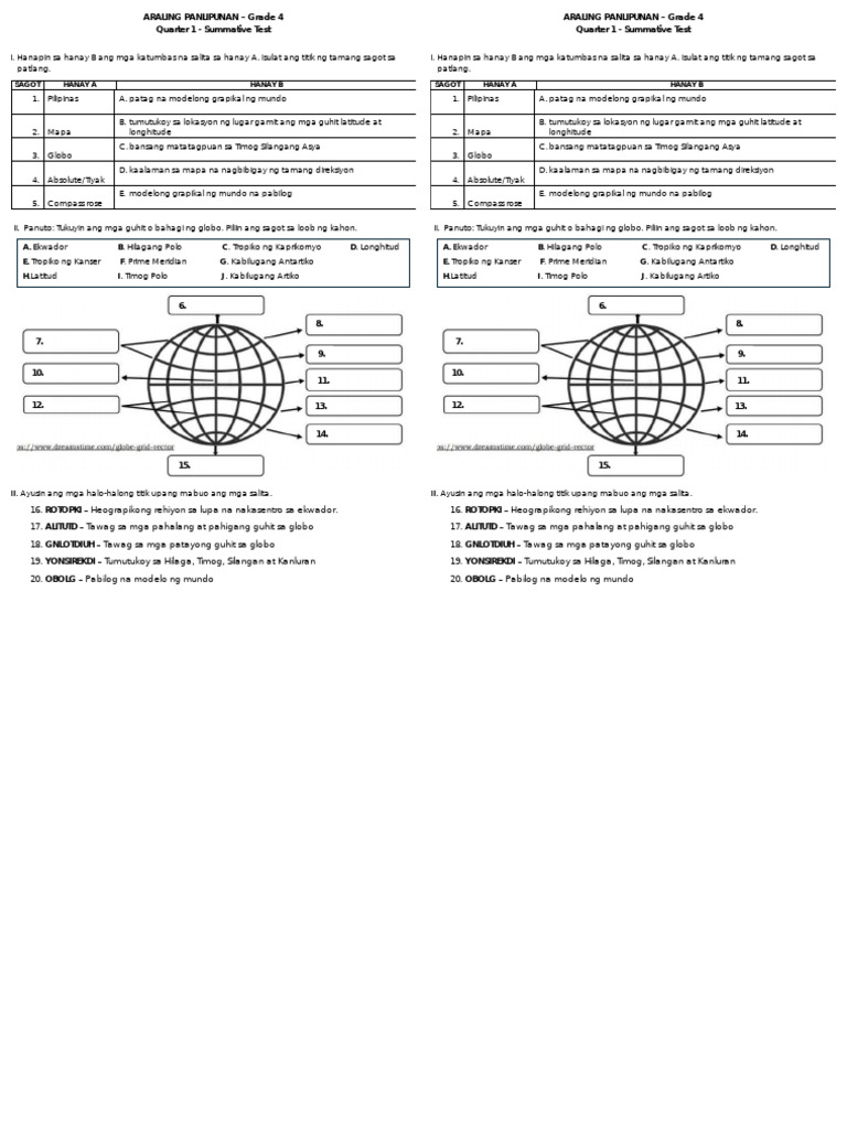 Ap Summative 2 | PDF