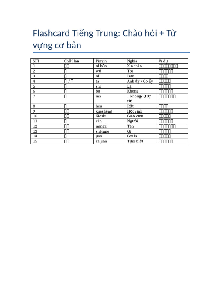 Flashcard TiengTrung CoBan | PDF
