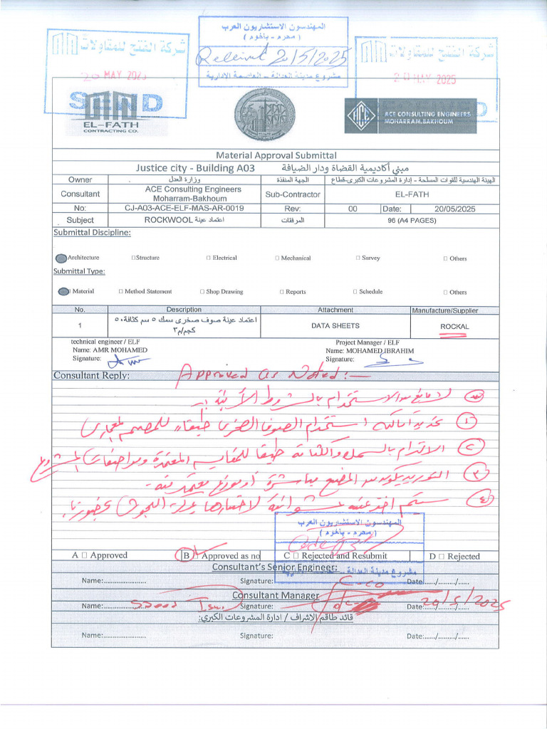 CJ A03 Ace Elf Mas Ar 0019 | PDF