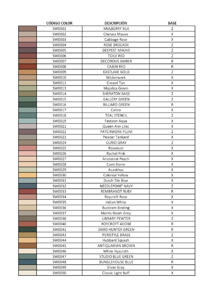 Carta de Colores - Sherwin Williams | PDF