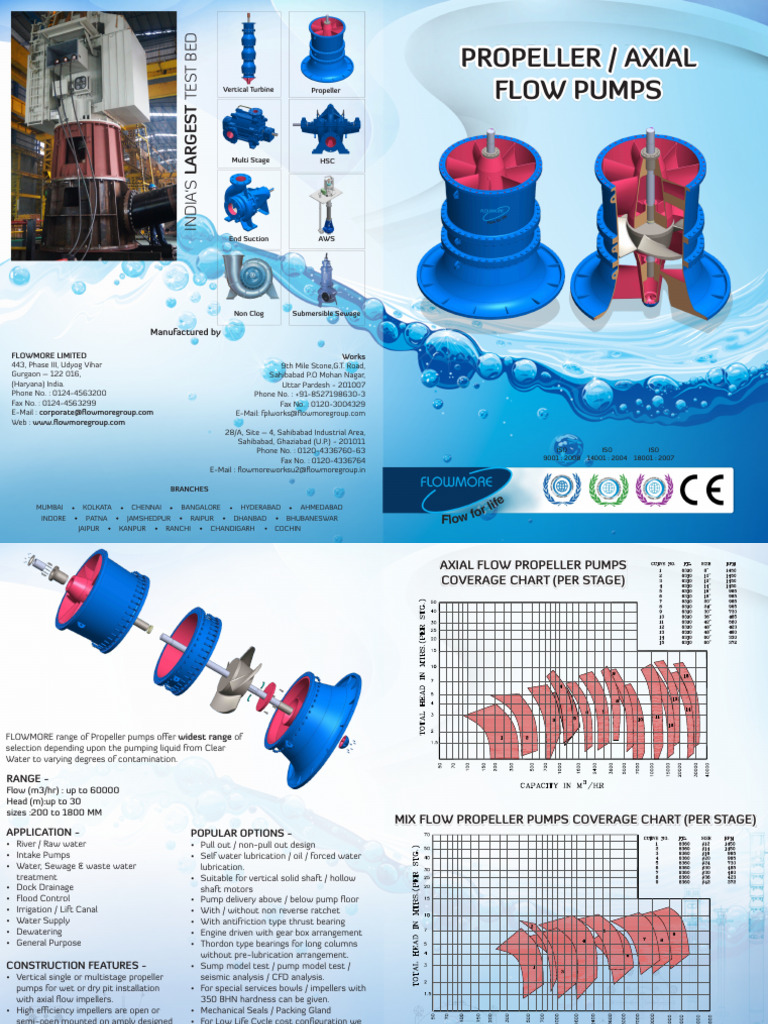 Propeller Pump Flowmore | PDF | Pump | Bearing (Mechanical)
