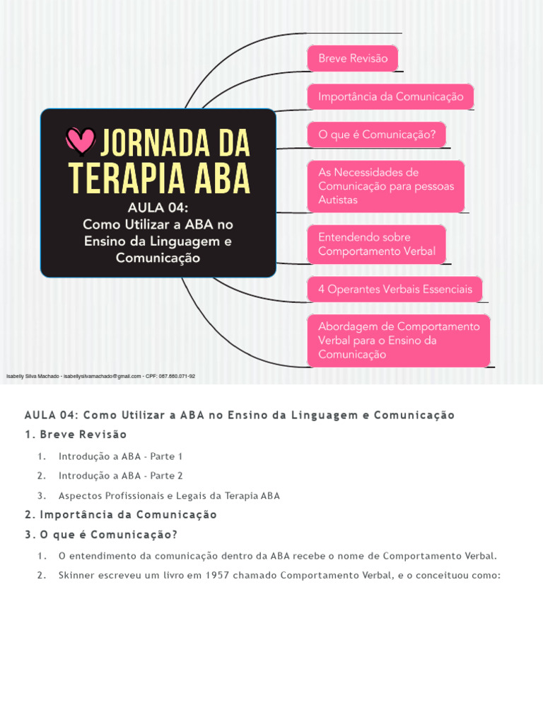 Como Utilizar A ABA No Ensino Da Linguagem e Comunicação - Oficial ...