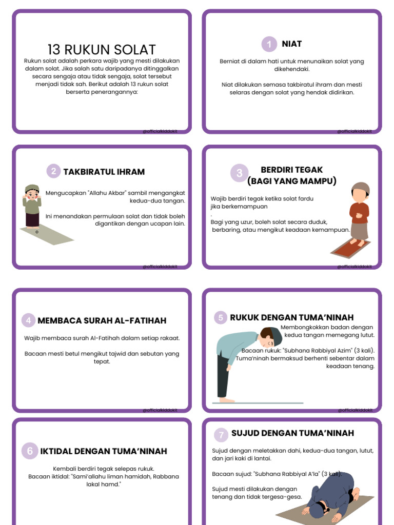 13 Rukun Wajib dalam Solat | PDF