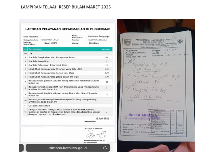 Telaah Resep Bulan Maret 2025 | PDF