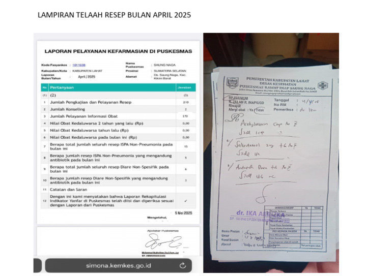 Telaah Resep Bulan April 2025 | PDF