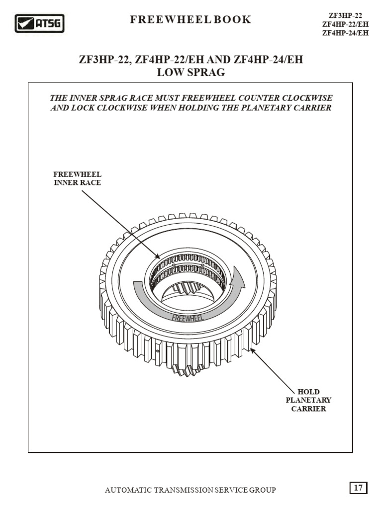 4HP22E - Sprag | PDF